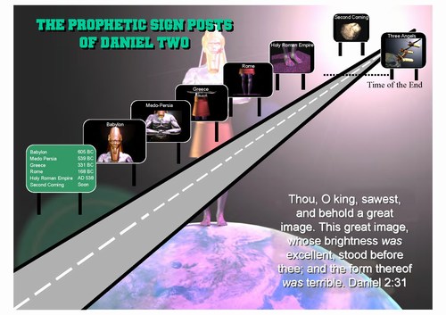 Daniel 2 Prophetic Sign Posts - Maranatha Media